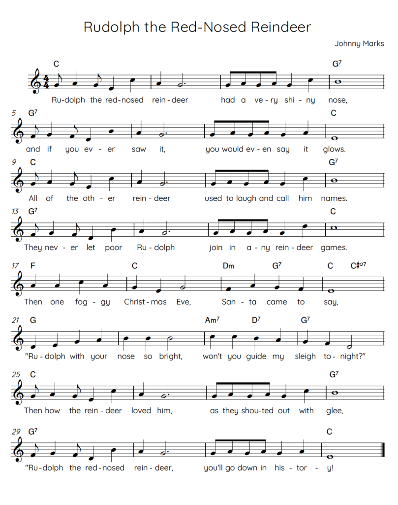 10 Easy Christmas & Holiday Songs You Can Learn To Play | Resound ...